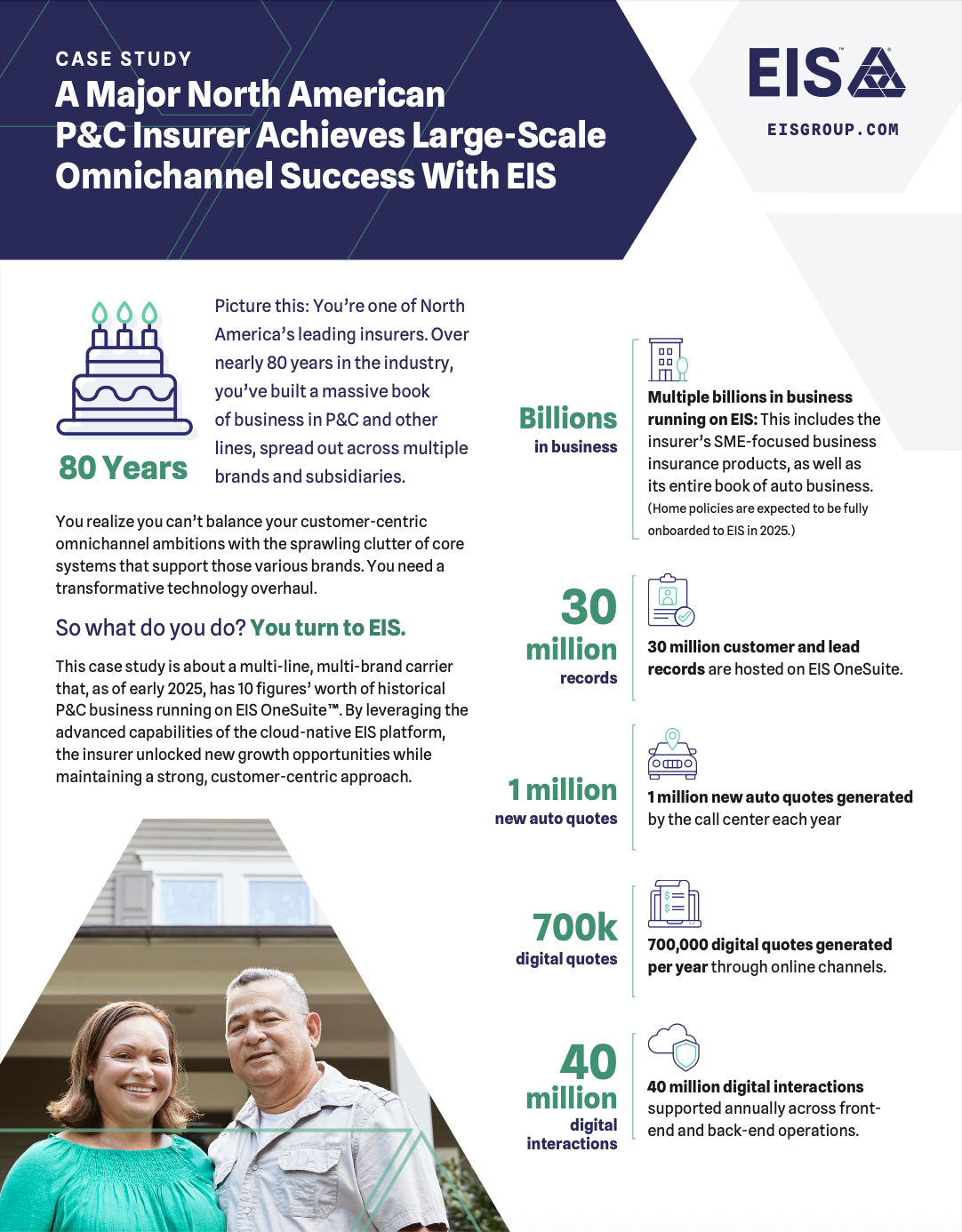 Insurance Policy Administration System - EIS PolicyCore